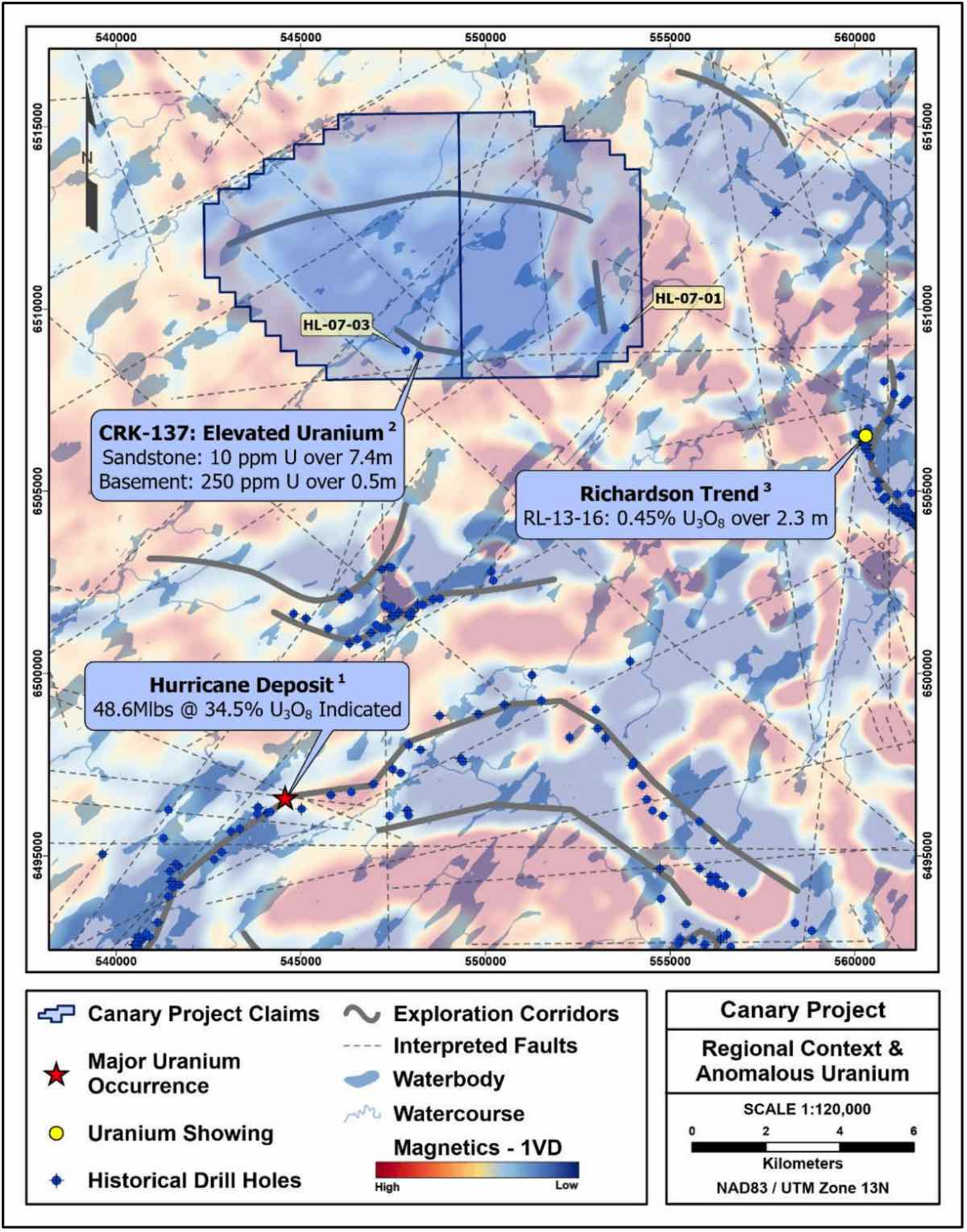 Canary Project - Mamba Exploration